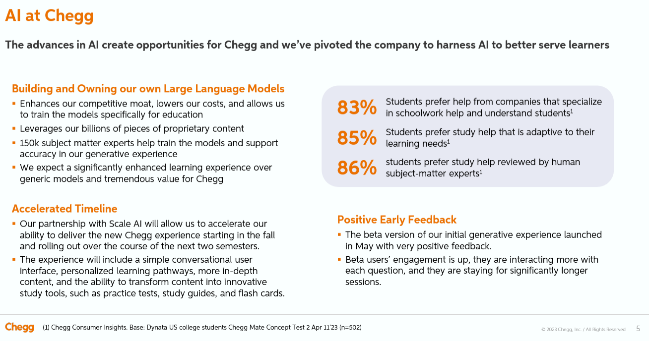 Why Chegg is using Scale AI to develop proprietary LLMs | Constellation Research Inc.